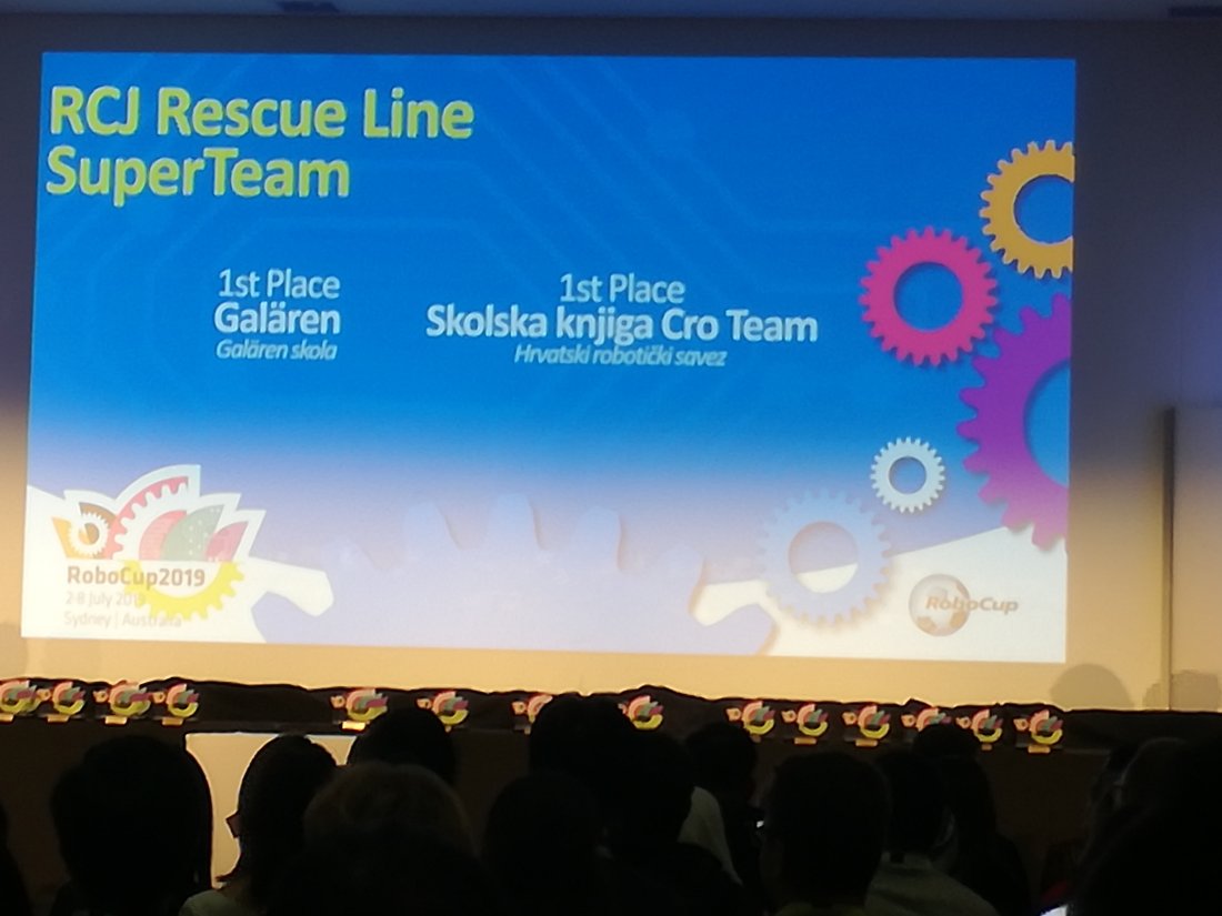 RoboCup 2019 Sydney – Tag 5: Super Team & Siegerehrung – Team MATRiX